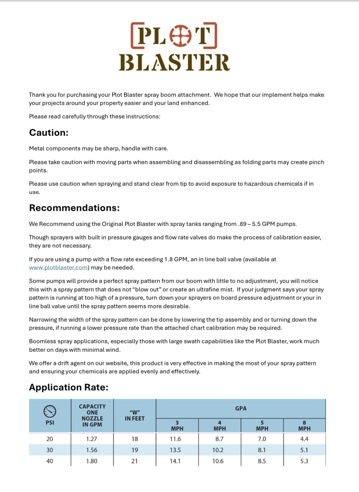 Plot Blaster Boomless Sprayer | Use with ATVs, UTVs, Golf Carts & More